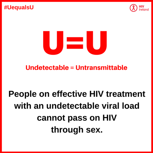 Undetectable Viral Load – HIV Ireland